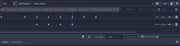 FPS option for AnimationPlayer is always disabled. · Issue #28044 · godotengine/godot · GitHub