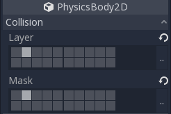 2D Physics excessive collision pairs, regardless of layer/mask. · Issue ...