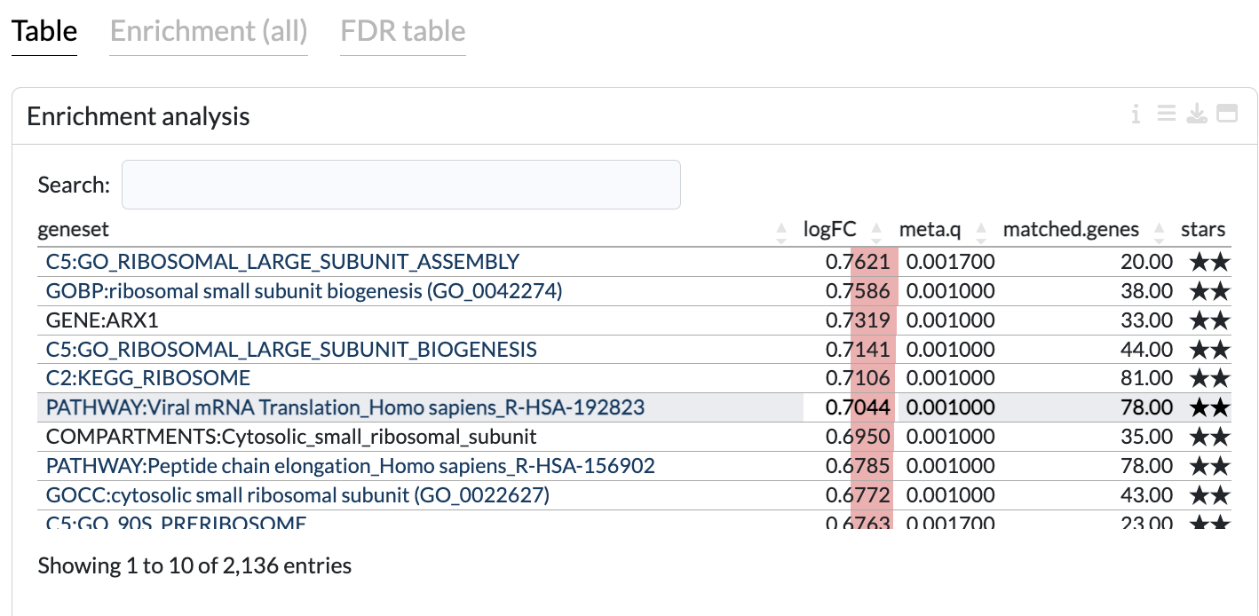 Dead links in OPG · Issue #468 · bigomics/omicsplayground · GitHub