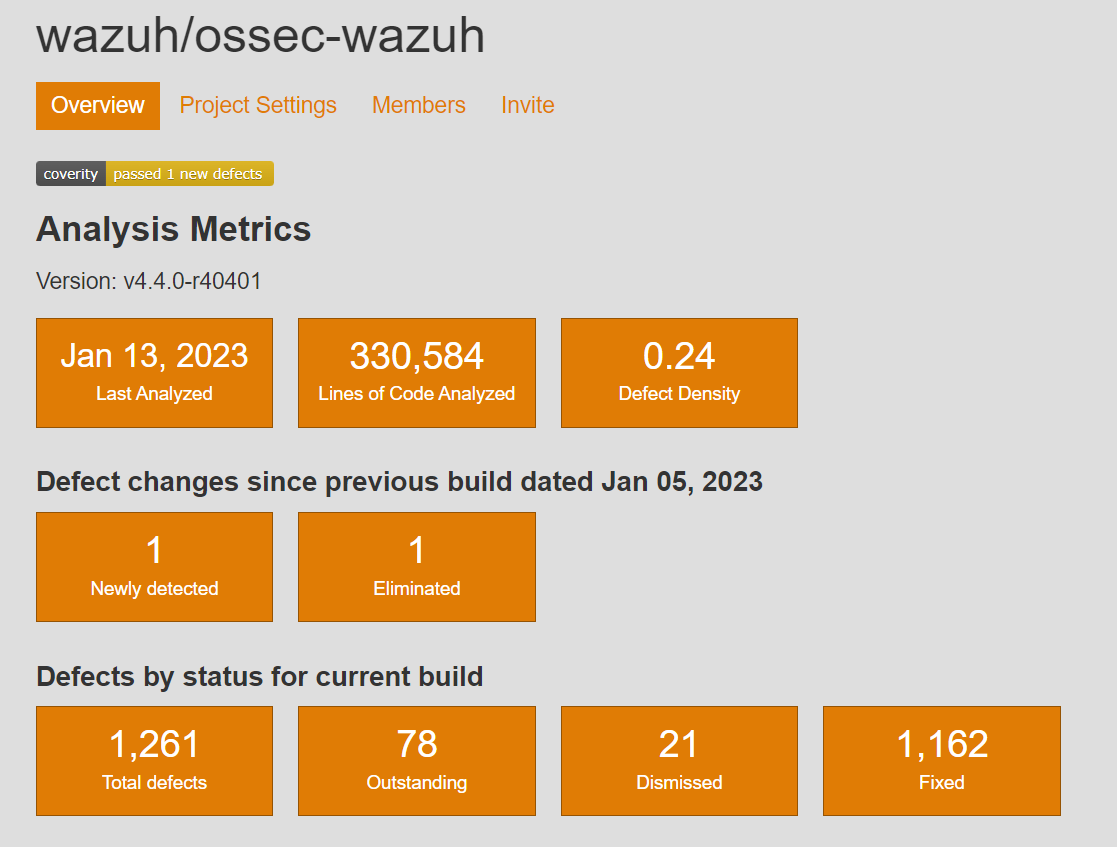 Resource leak reported by coverity · Issue #15908 · wazuh/wazuh · GitHub