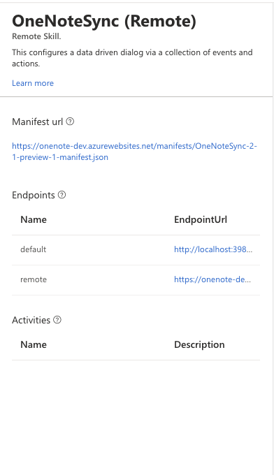 Popup Tooltip Text Truncation · Issue 4811 · Microsoft Botframework Composer · Github
