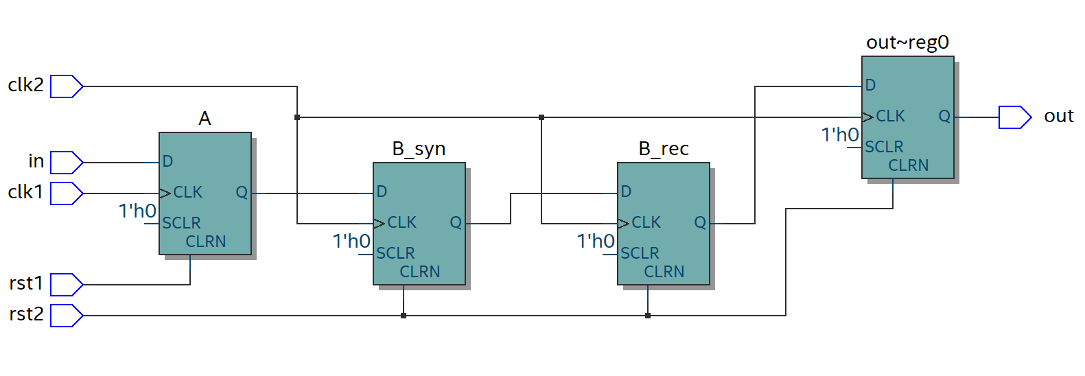 GitHub - k-nasim/constraints