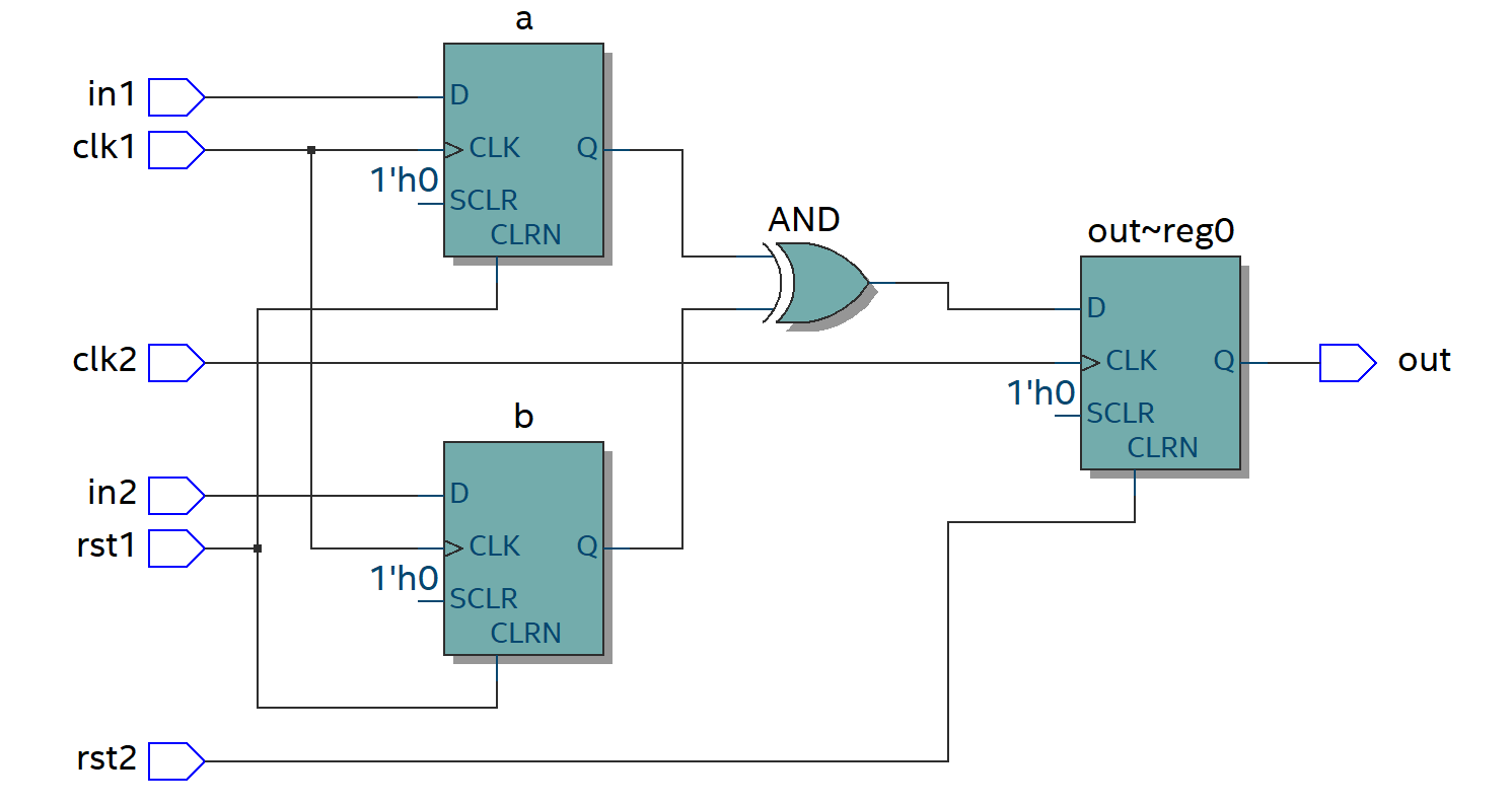 GitHub - k-nasim/constraints