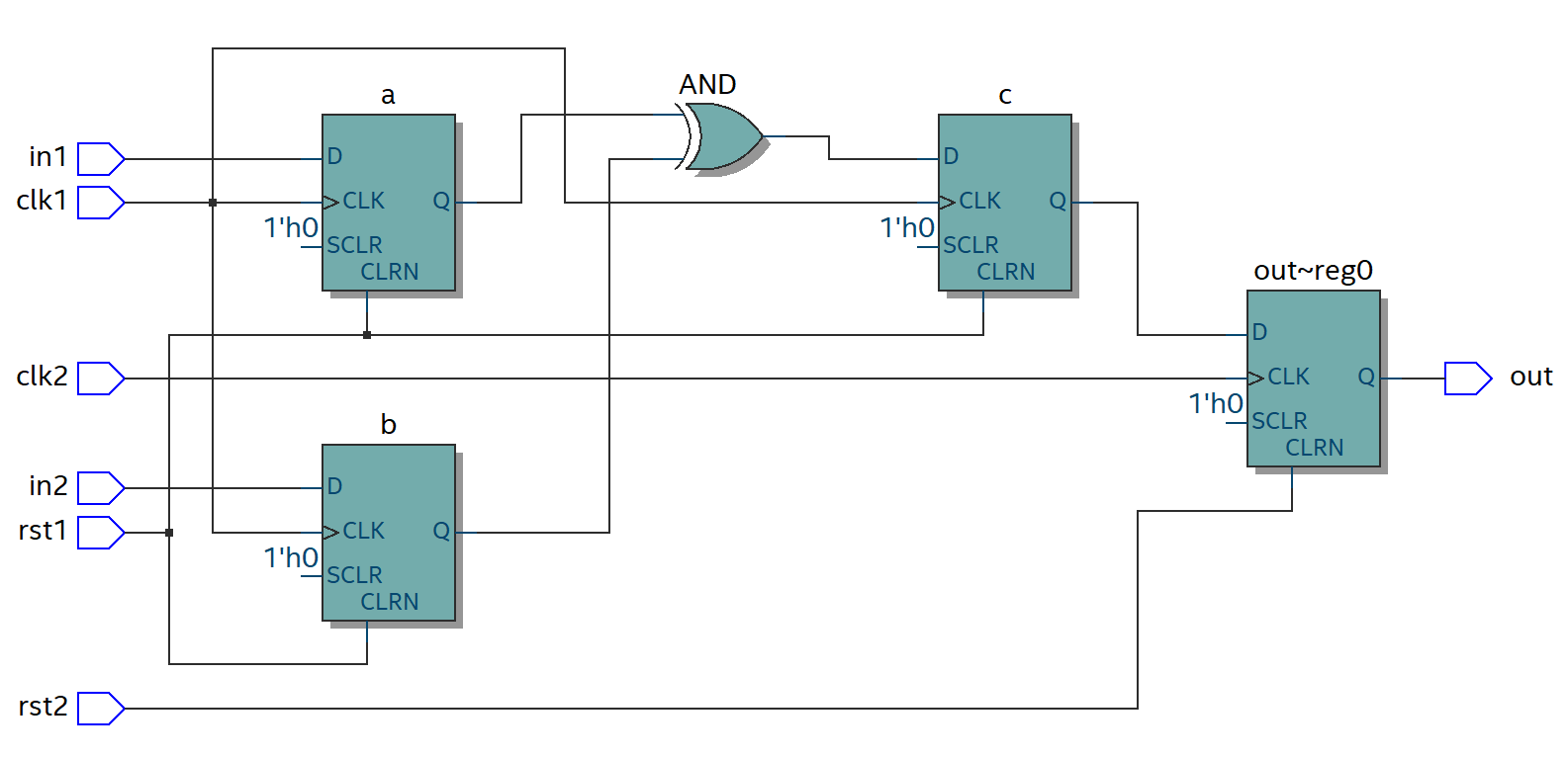 GitHub - k-nasim/constraints