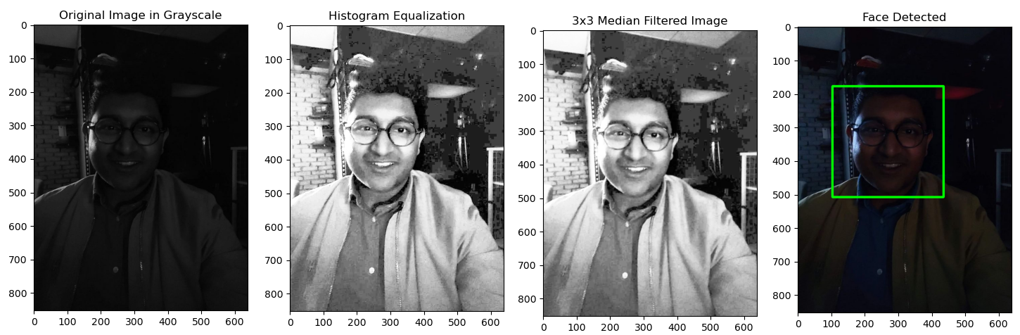 GitHub - ugandapinik/ENGI-7854-9804-Image-Processing-Appl