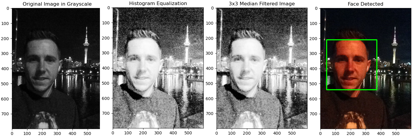 GitHub - ugandapinik/ENGI-7854-9804-Image-Processing-Appl