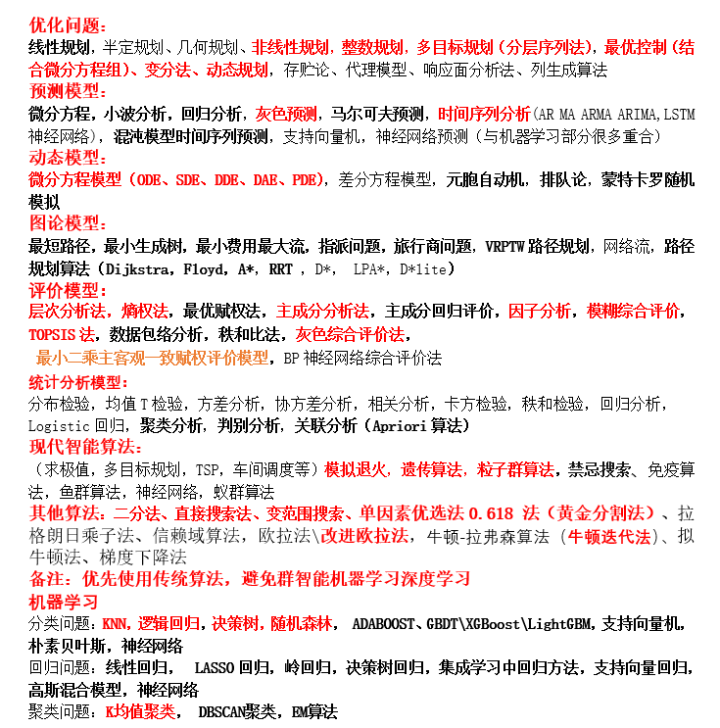 GitHub - HBdingdang/math-model: 超全数学建模资料，包含美赛、国赛、研赛论文及各种模型方法整理，适合数学建模入门及进阶