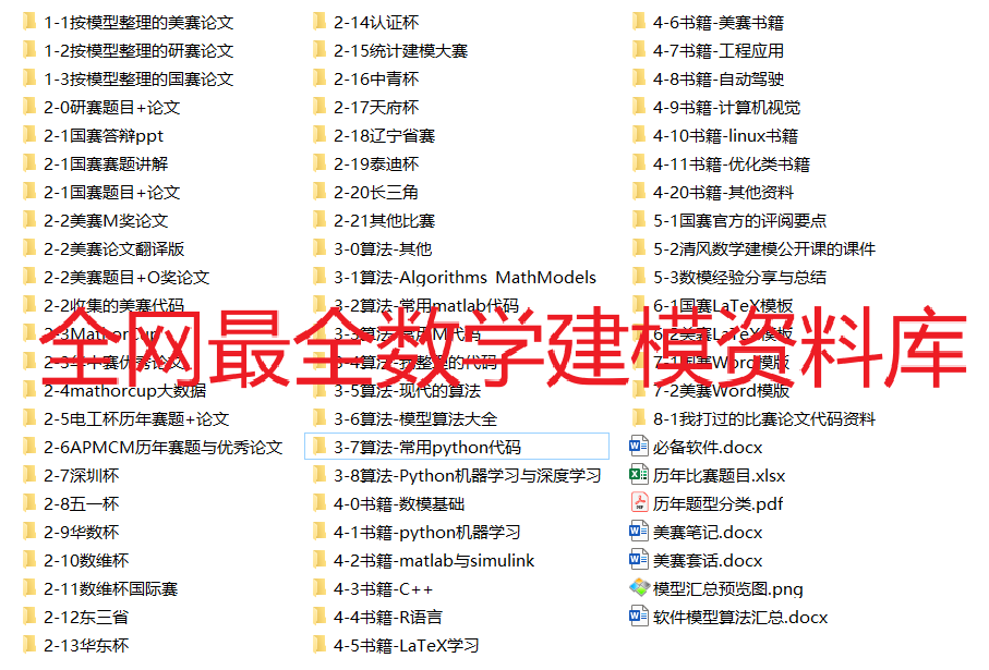GitHub - HBdingdang/math-model: 超全数学建模资料，包含美赛、国赛、研赛论文及各种模型方法整理，适合数学建模入门及进阶
