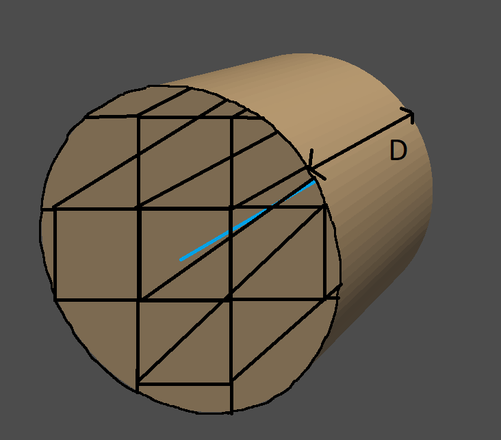 Slicing a 3D object into small cube cells · pyvista pyvista · Discussion #4238 · GitHub