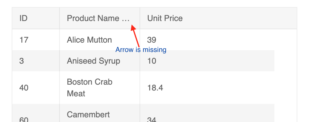 Grid: with, sorting + resize column enabled, sort indicator is hidden ... Grid: with, sorting + resize column enabled, sort indicator is hidden ...