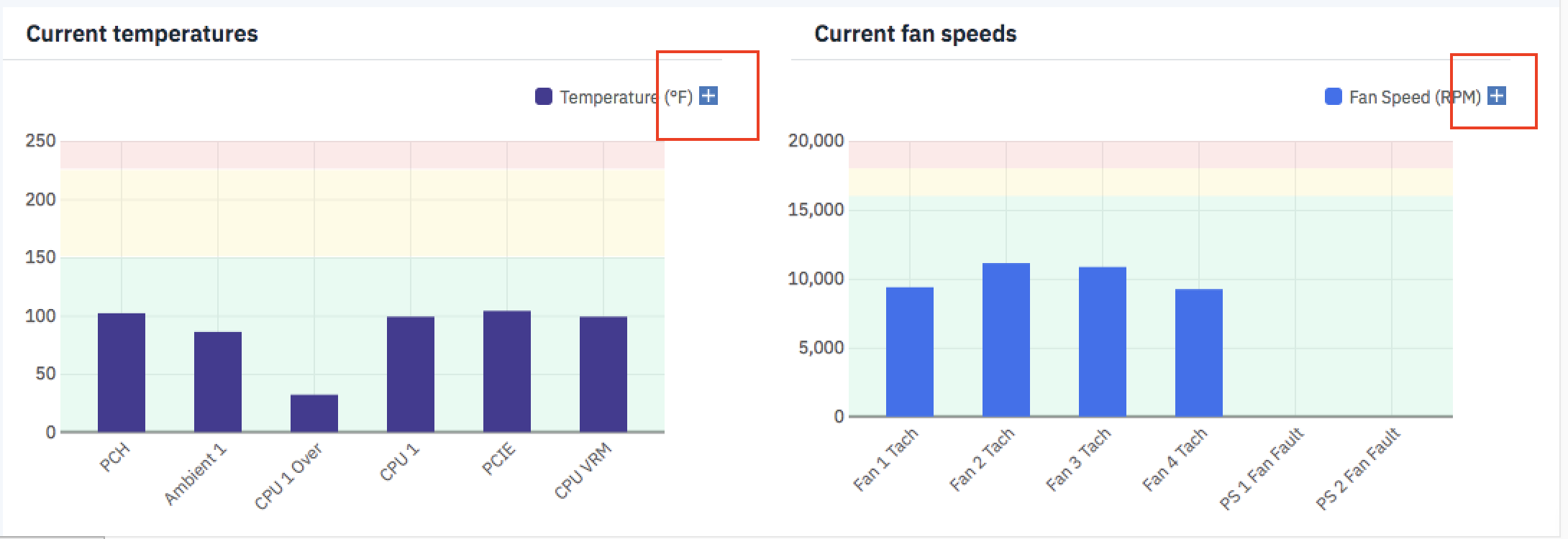 Bar chart Legend 'expand' should be able to be hidden / disabled ...