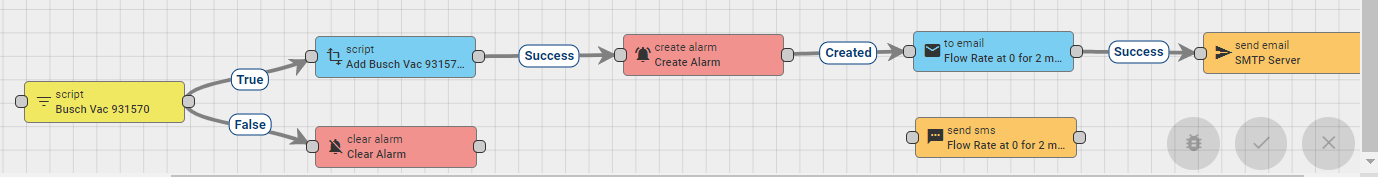 [Question] Rule Chain alert with timestamp filter · Issue #8172 ...