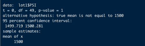 GitHub - rafapeterson/Mecha_Car_Statistical_Analysis: Using linear regression, efficiency was ...
