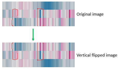 GitHub - linuxciscoarnaud/EpilepticSeizureDetection: Epileptic Seizure ...