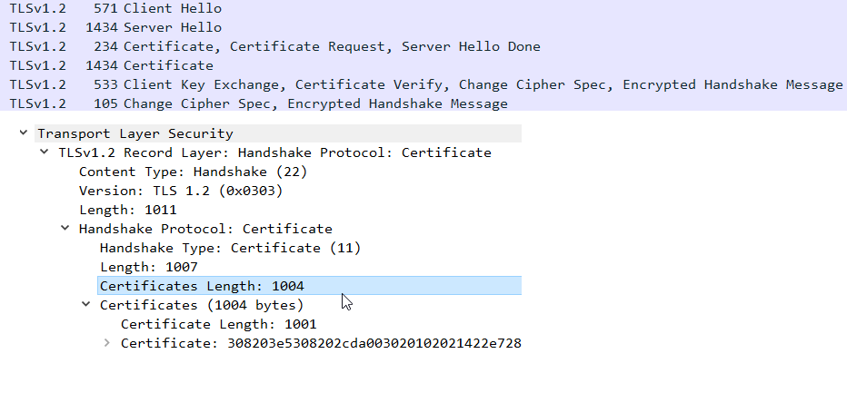 Netcore Ignores Client Certificate When Using Tls 12 · Issue 85077 · Dotnetruntime · Github 8366