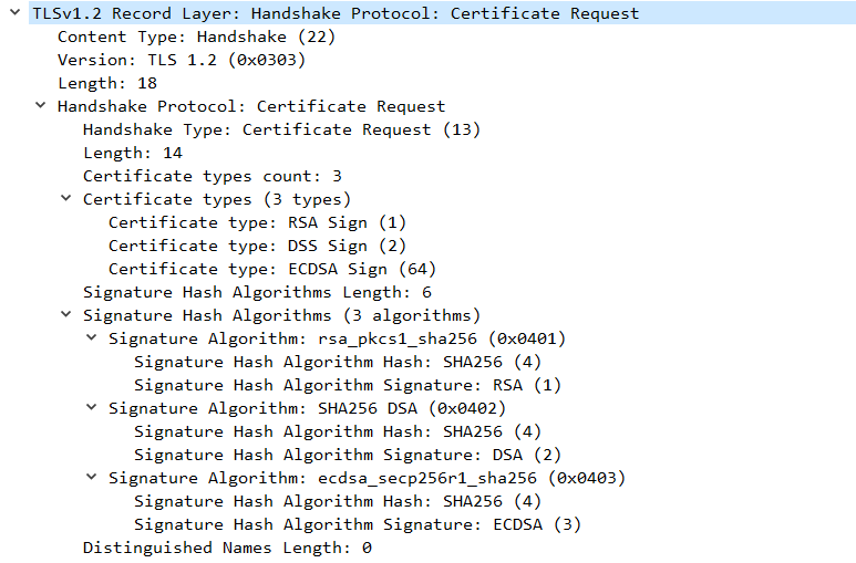 netcore ignores client certificate when using TLS 1.2 · Issue #85077 · dotnet/runtime · GitHub