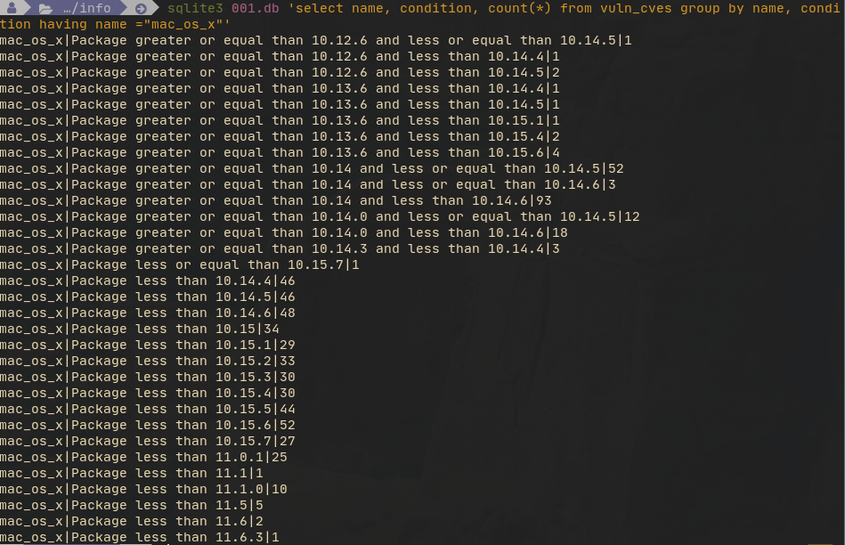 Vulnerability detector for MacOS agents works erratically · Issue #13758 · wazuh/wazuh · GitHub