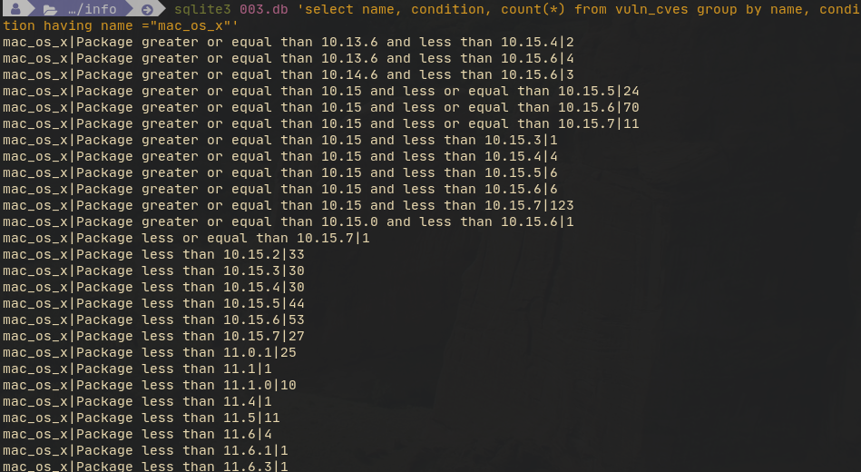 Vulnerability detector for MacOS agents works erratically · Issue #13758 · wazuh/wazuh · GitHub