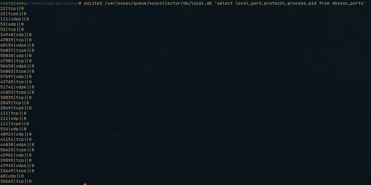 Process to open ports in syscollector (Linux) · Issue #3409 · wazuh/wazuh-qa · GitHub