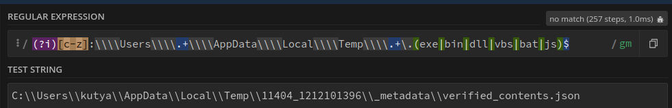 Rule 92204 wrongly triggers when a JSON file is downloaded. · Issue #15270 · wazuh/wazuh · GitHub