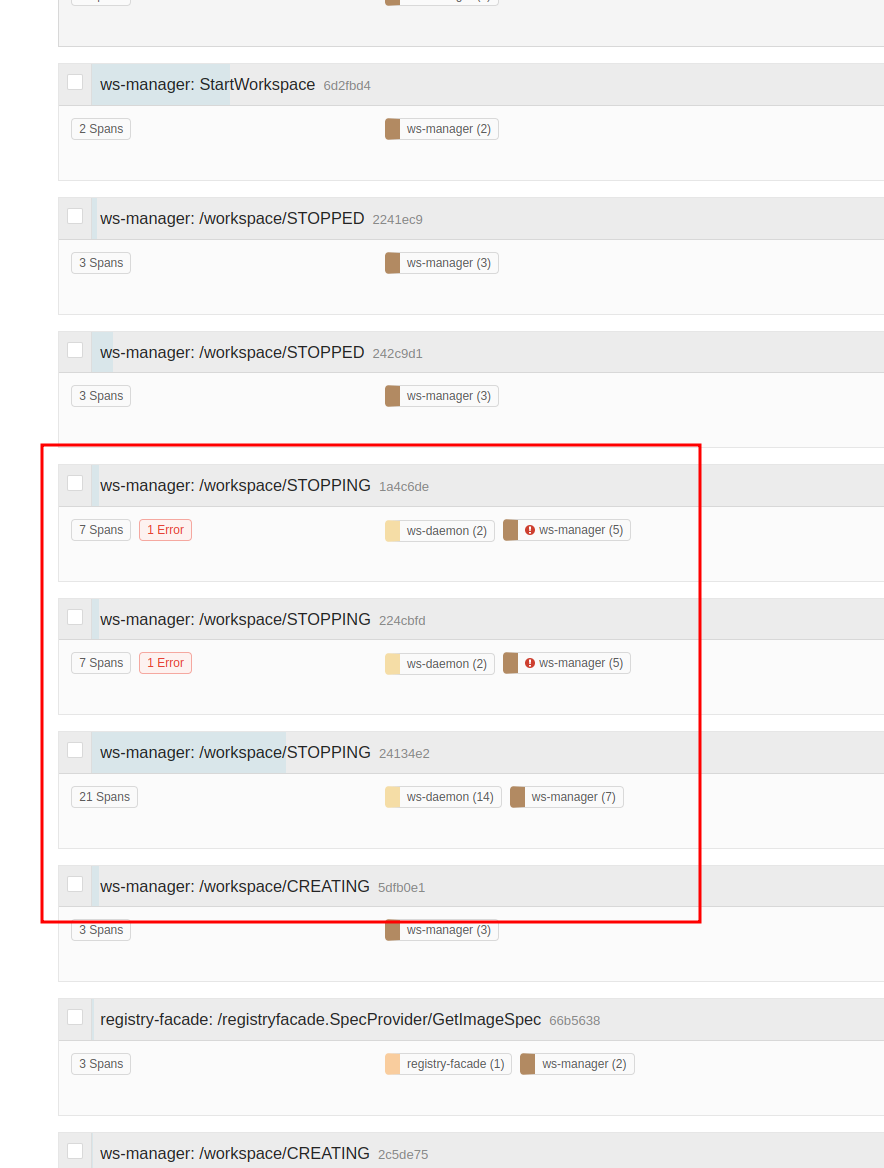 [ws-daemon] workspaces sometimes do not gracefully stop and cannot be restarted · Issue #15049 ...