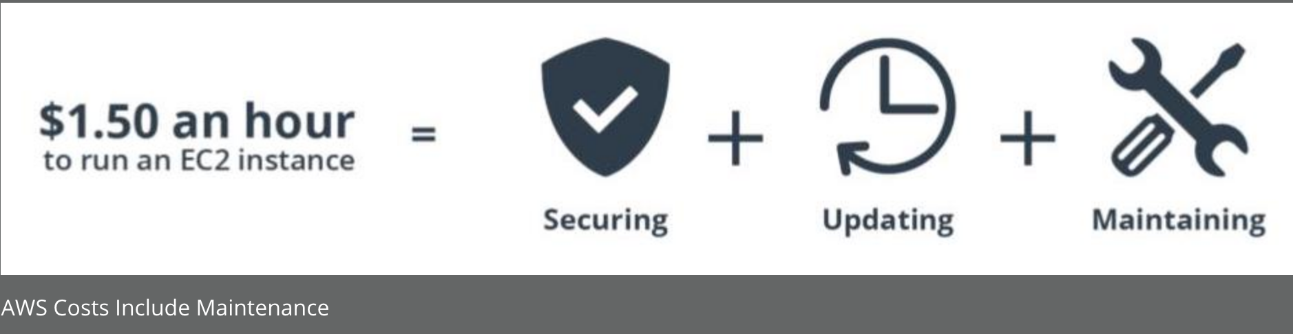 GitHub - amitgoswami1027/UdacityNanodegree-aws-cloud-architect: AWS ...