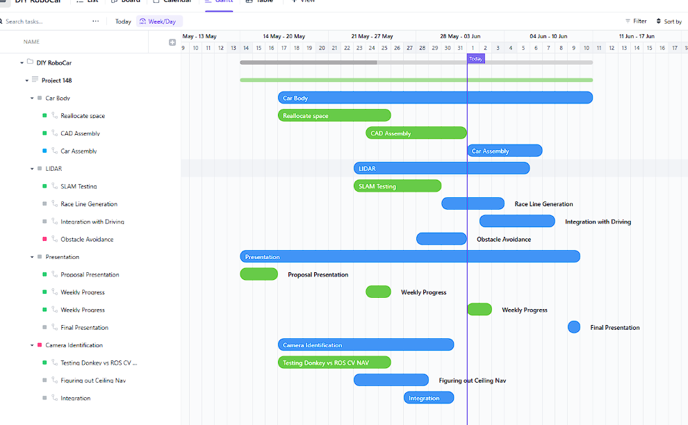 GitHub - UCSD-ECEMAE-148/spring-2023-final-project-team-12: spring-2023 ...