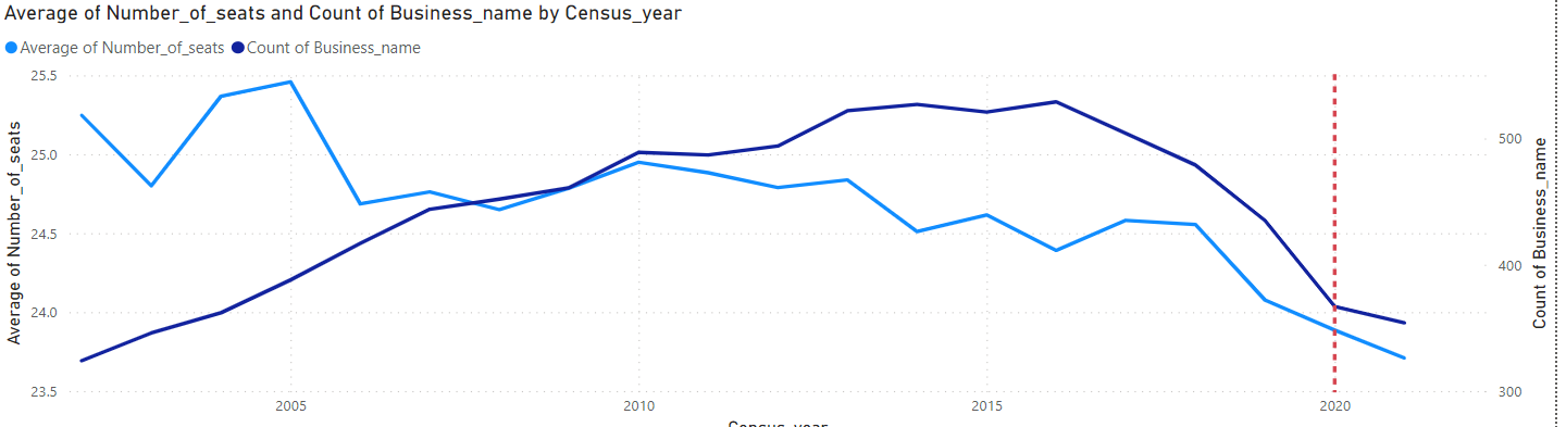 SeanryuData (Sean Ryu) · GitHub