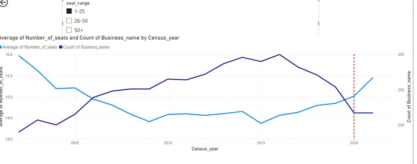 SeanryuData (Sean Ryu) · GitHub