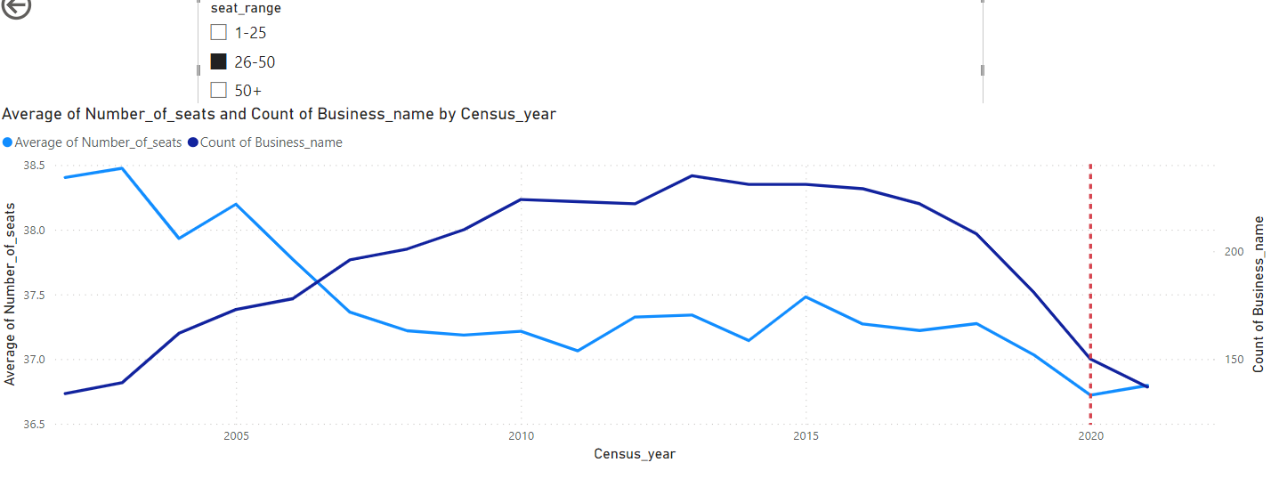SeanryuData (Sean Ryu) · GitHub