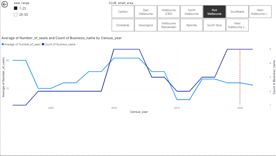 SeanryuData (Sean Ryu) · GitHub