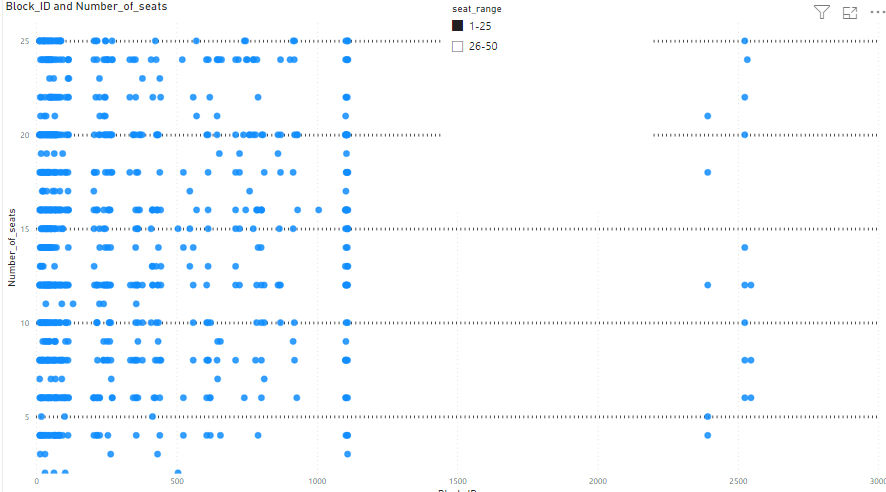 SeanryuData (Sean Ryu) · GitHub