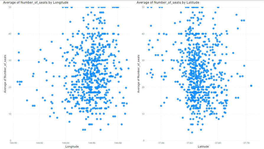 SeanryuData (Sean Ryu) · GitHub