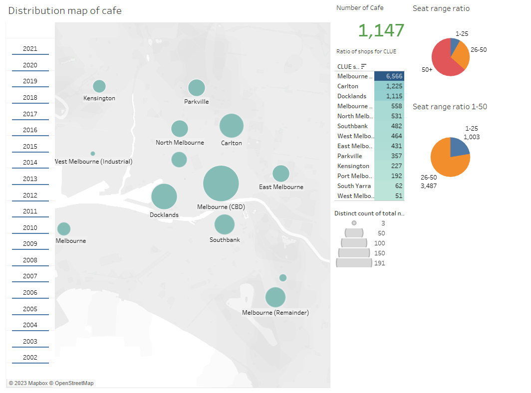 SeanryuData (Sean Ryu) · GitHub