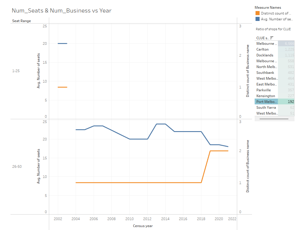 SeanryuData (Sean Ryu) · GitHub