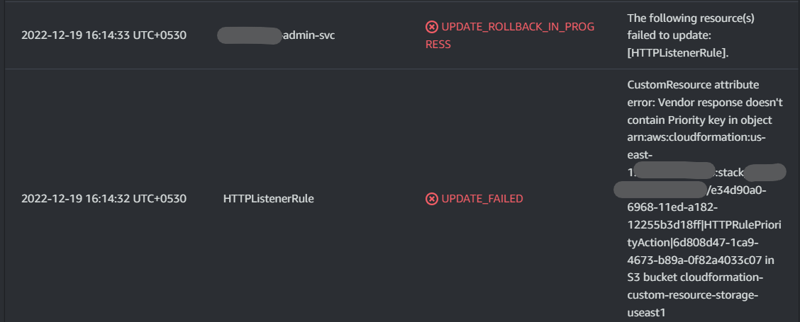 Could Not Deploy Via Codepipeline Customresource Attribute Error Vendor Response Doesnt