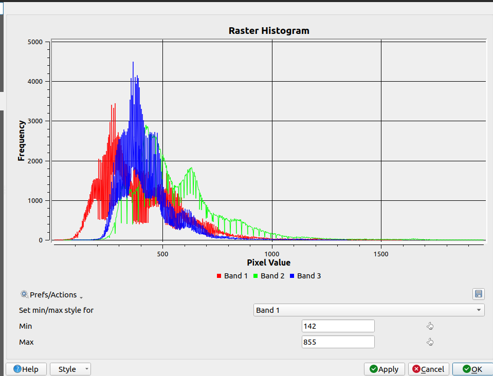 Why model_bundle is not predicting custom data? · Issue #1396 · azavea/raster-vision · GitHub