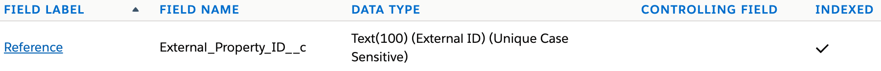 Inserting a new record with related objects in one request · Issue #1031 · jsforce/jsforce · GitHub