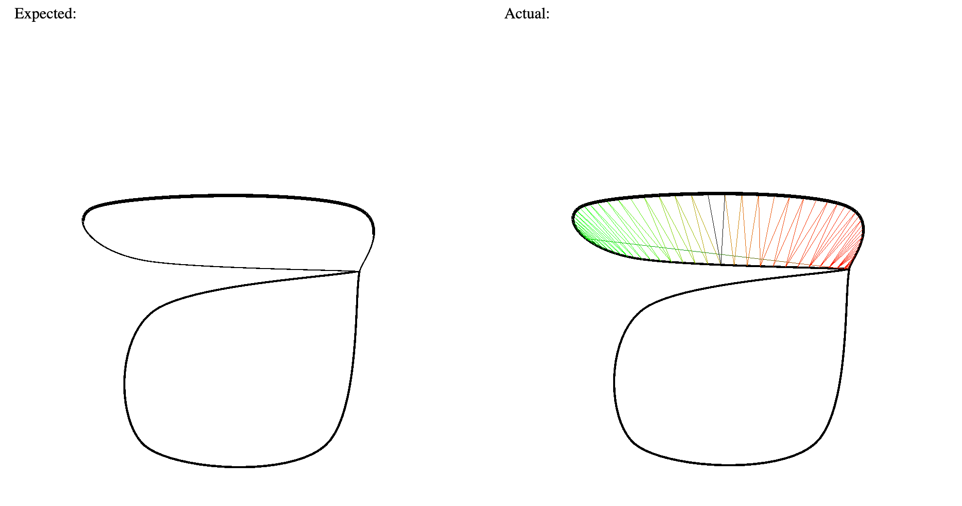 Unexpected Fill With Curvevertex Beziervertex And Quadraticvertex · Issue 3766 · Processingp5