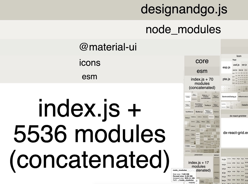 Material Ui Umd Externals · Issue 19556 · Muimaterial Ui · Github 