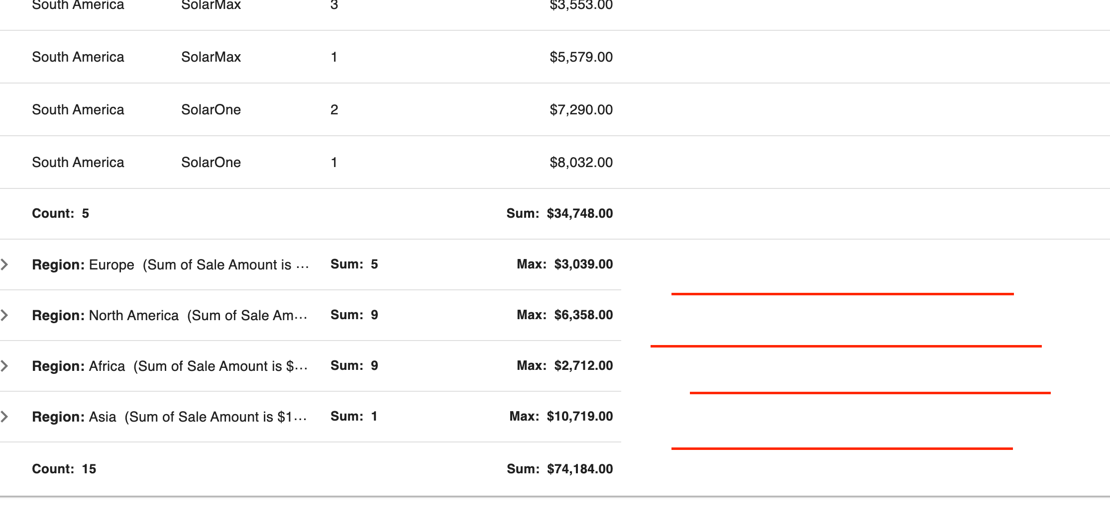 Cannot Create Group Row Stub Cell · Issue 2722 · Devexpressdevextreme Reactive · Github