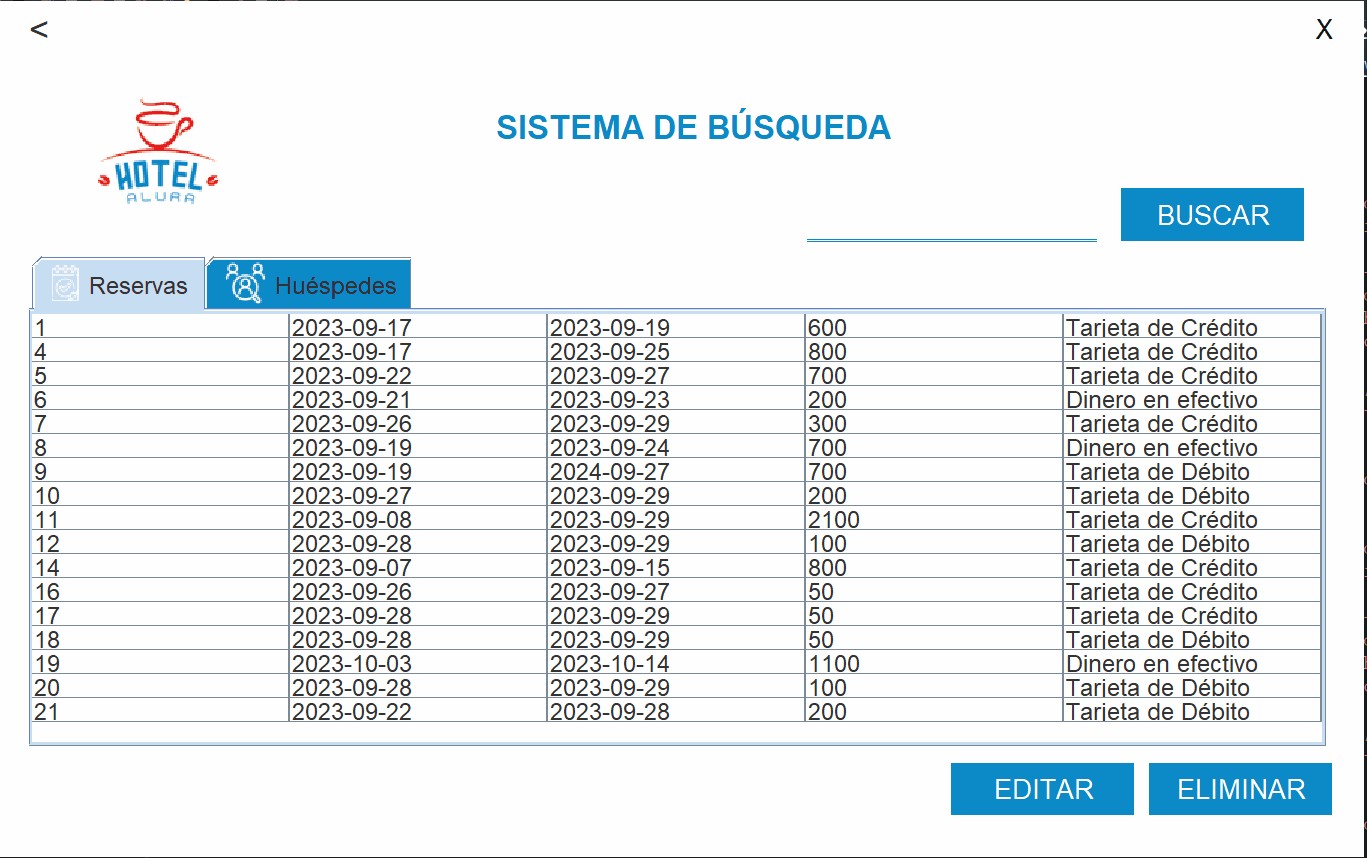 GitHub - rdf74/Challenge-Oracle-ONE-Hotel: Sprint 02: Crea tu propia aplicación Desktop con ...