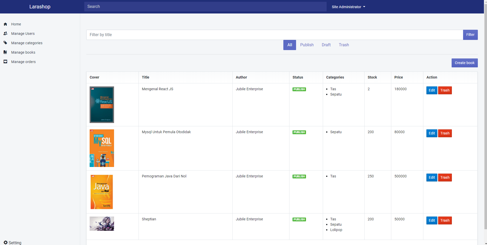 GitHub - sheptianbagjautama/laravel-larashop: Membangun Larashop Hanya Back End Menggunakan ...