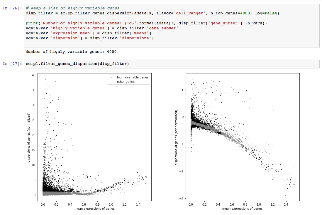 filter_genes_dispersion() or log1p() changed without backward ...