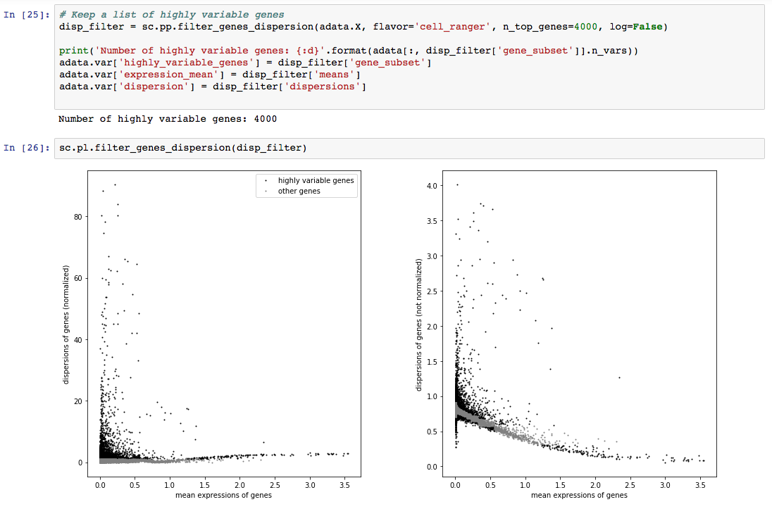 filter_genes_dispersion() or log1p() changed without backward ...