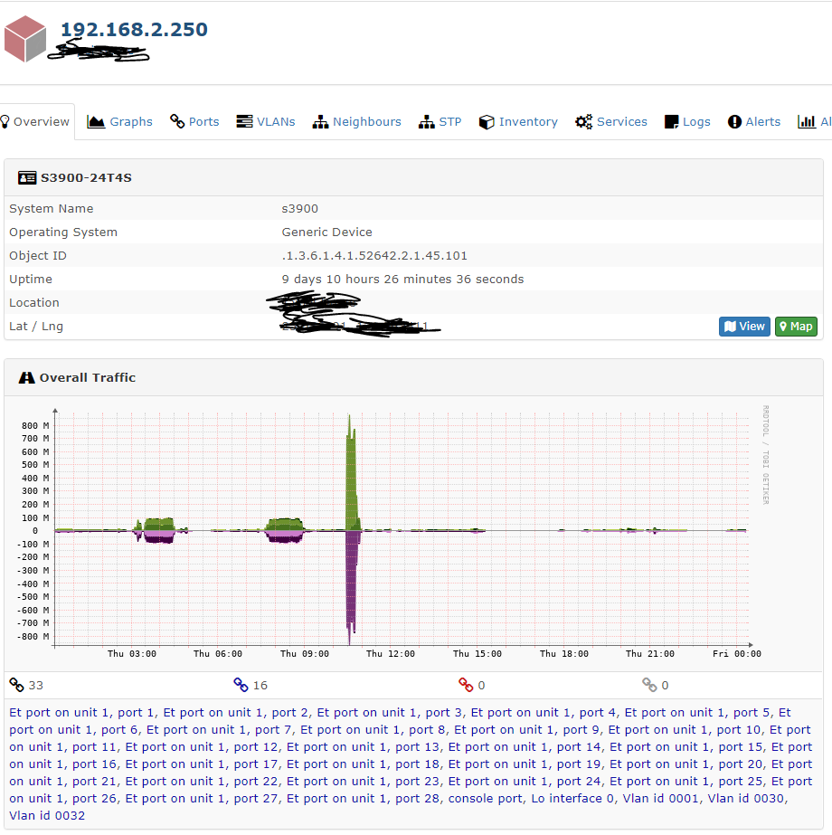 FiberStore S3900-24T4S Switch · Issue #10866 · librenms/librenms · GitHub