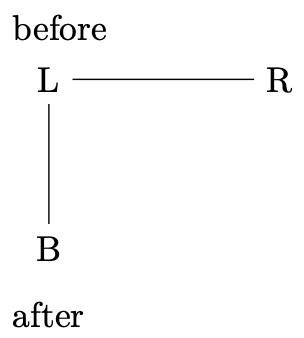 tikz matrices · Issue #794 · brucemiller/LaTeXML · GitHub