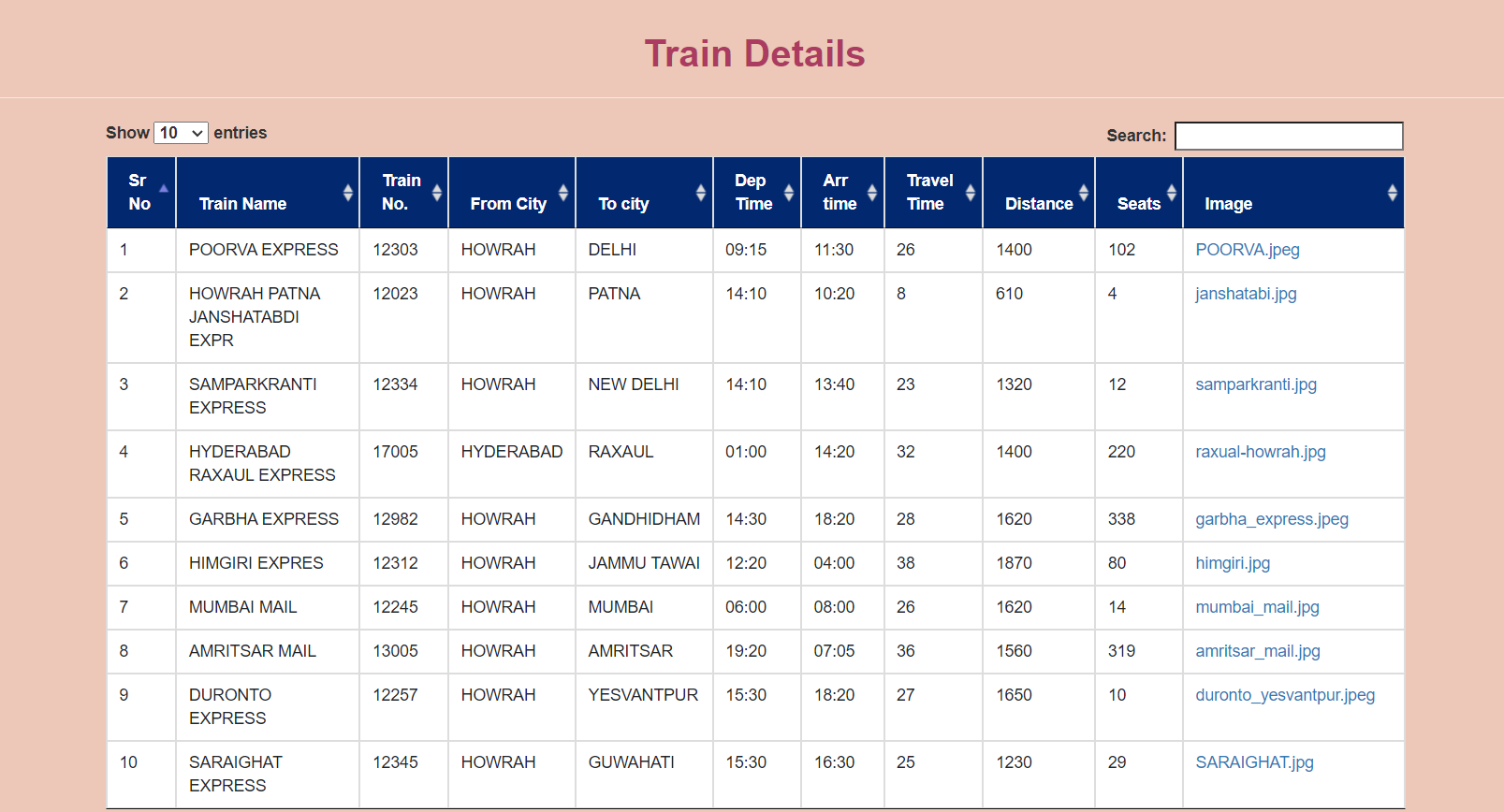 GitHub - shubhamcrj1/TICKET_BOOKING_WEBSITE: Railway Ticket booking website using HTML,CSS ...