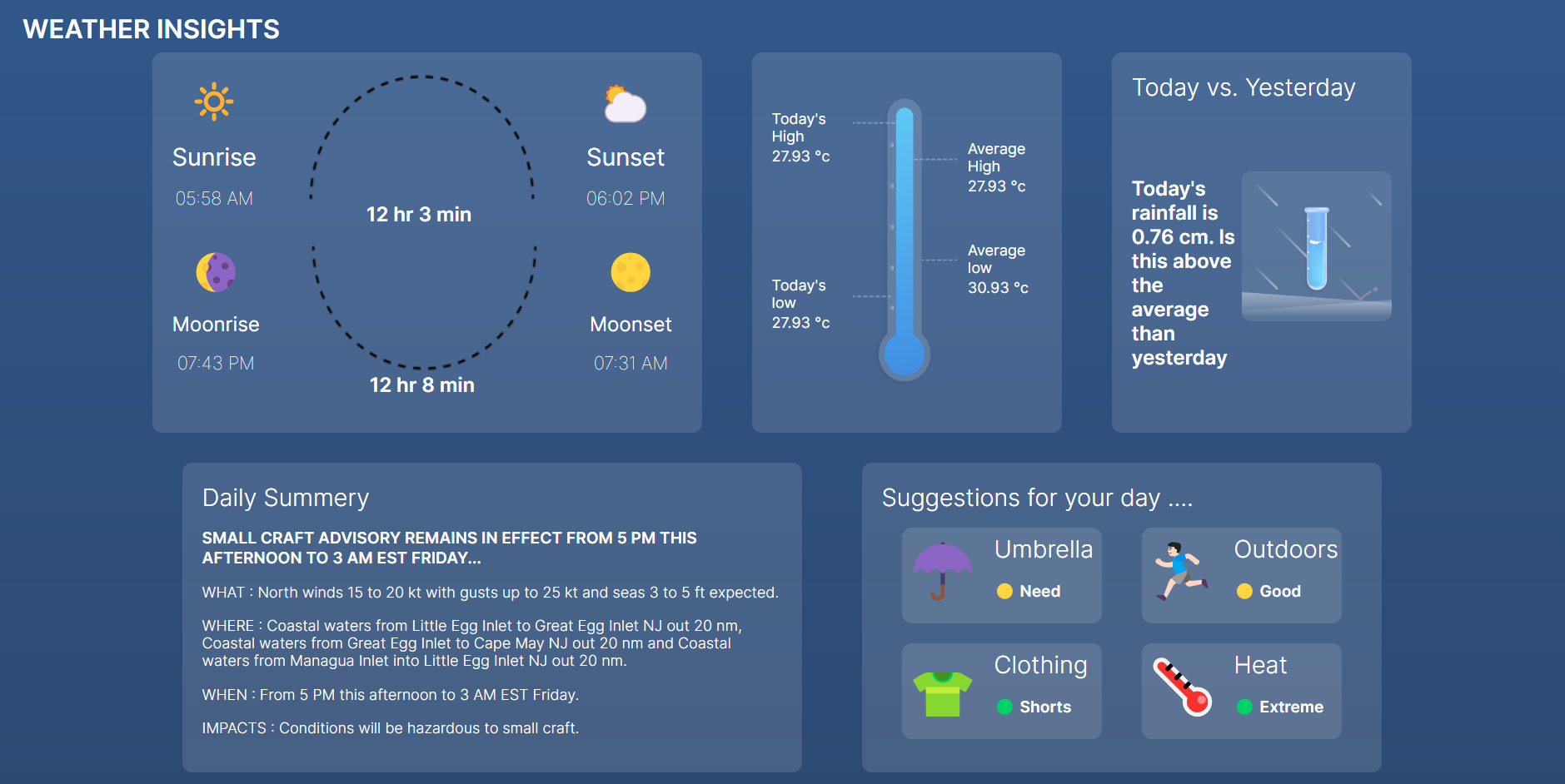 GitHub - Shanb98/WeatherApp2.0