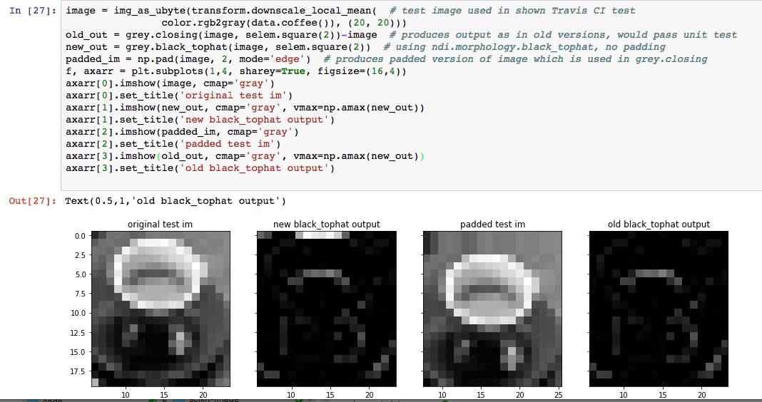 ENH: pass options from scipy.ndimage to our wrappers · Issue #2597 · scikit-image/scikit-image ...